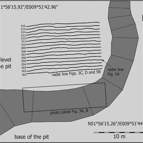 Map Of The Gpr Survey Lines According To Dgps Tracking The E W