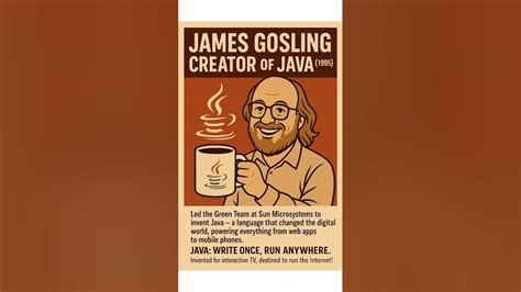 Javaprogramming Learnjava Javatutorial Javaforbeginners Javacourse