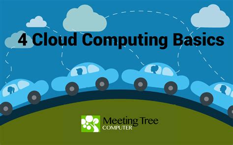4 Cloud Computing Basics What You Need To Know