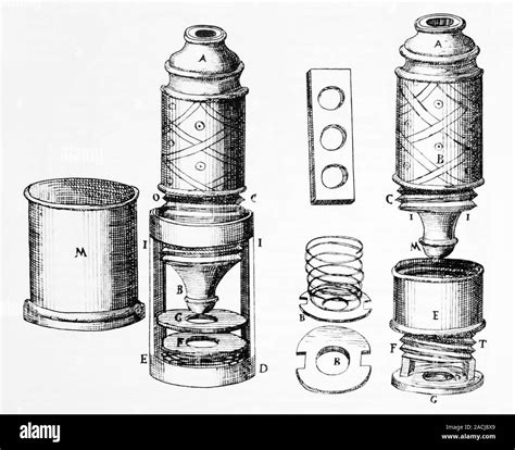 17th Century Microscope Historical Artwork Showing The Construction Of