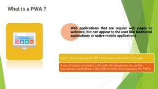 Progressive Web App Testing PPT