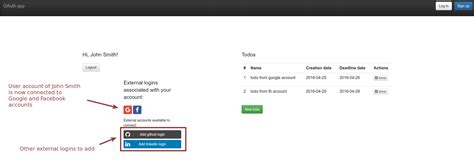 Merging Multiple User Accounts Vertabelo Database Modeler