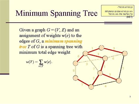 minimum spanning tree given a graph g v