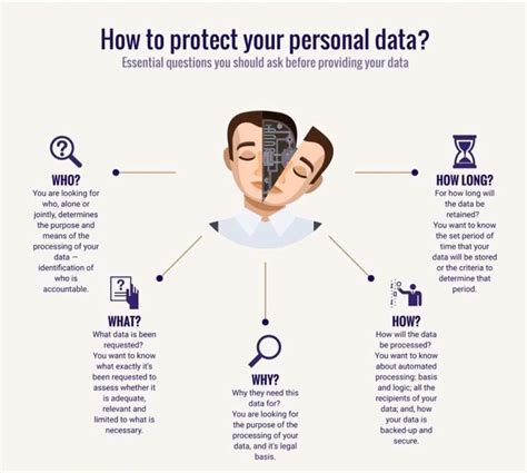 Vieh Group On Linkedin Infosec Cybersecurity Hacking Hacker Cybersec Informationsecurity…