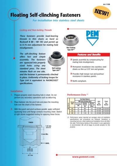 Floating Self Clinching Fasteners