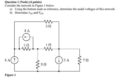 Solved Question 1 Node 4 Points Consider The Network In Chegg Com