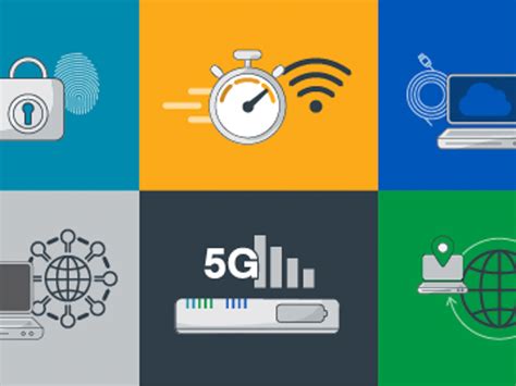 Cradlepoint Gigaom Radar For Secure Access Service Edge Sase