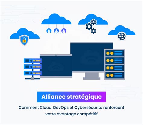 Alliance Stratégique Comment Cloud Devops Et Cybersécurité