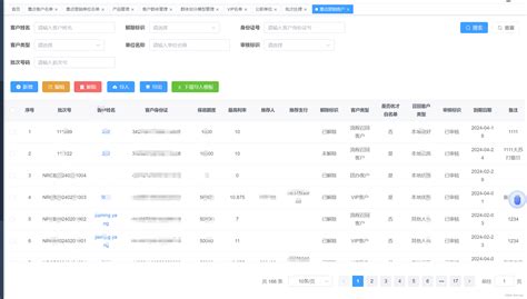 懒到极点的基于ruoyi后管页面开发改造 100多个后管页面用一个组件页面 若依改造 csdn博客