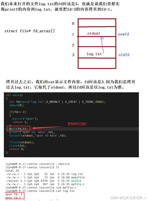 文件系统、描述符和缓冲区文件描述符fd