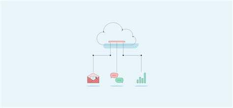 The 5 Best Salesforce Data Migration Tools