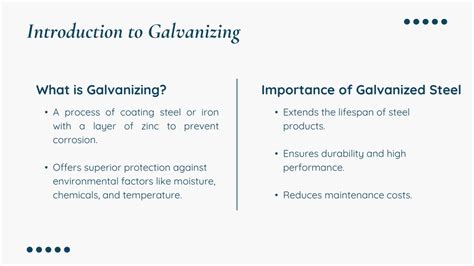 Ppt Identify And Resolve Galvanizing Defects For Superior Steel Coatings Powerpoint Presentation