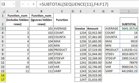 Subtotal And Dynamic Arrays In Excel Part 1 A4 Accounting