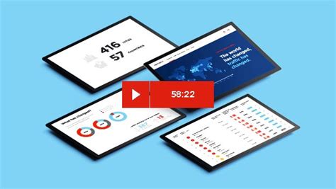 A Closer Look At The Data Behind The 2020 Tomtom Traffic Index Tomtom