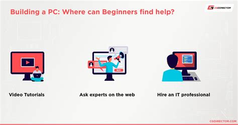 OBS Open Broadcaster Software System Requirements PC Recommendations