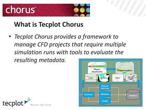 Ppt 8 Th Tecplot Sneak Peek Party Powerpoint Presentation Free