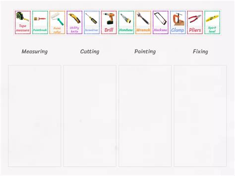 Building Tools Categorize