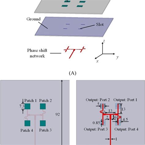 Configuration Of The Orbital Angular Momentum Oam Vortex Wave Download Scientific Diagram