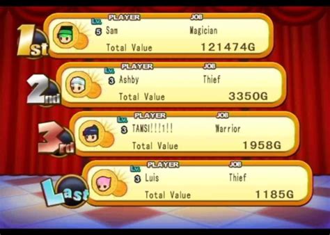 Example Of Leaderboard Download Scientific Diagram