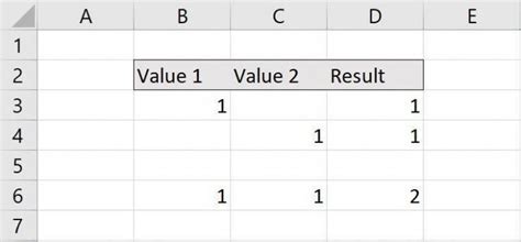 3 ways to suppress 0 in excel solco solution consultants