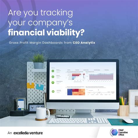 Ceo Analytix On Linkedin Datavisualization Businessanalytics Bi