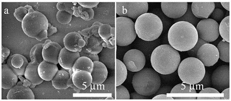 Preparation Method Of Polyphosphazene Polymer Microspheres Eureka Patsnap