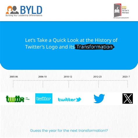 Adrija Choudhury Posted On Linkedin