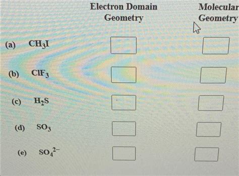 Ch3i Electron Domain Geometry