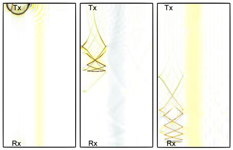 Internet Of Medical Things Wines