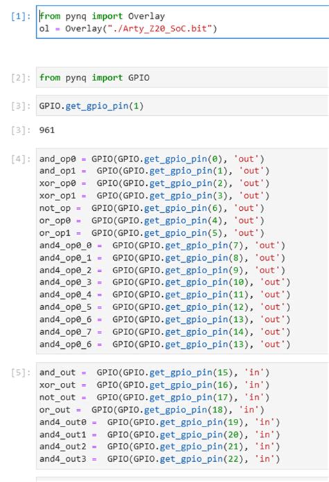 Z7coloraid Blog 3 Pynq Framework Library And Overlay Element14