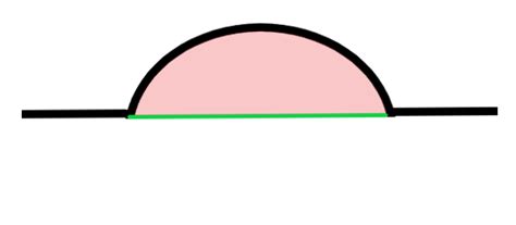 How Do I Measure The Volume Encapsulated By A Plane And An Actual Mesh D Inspection Mesh