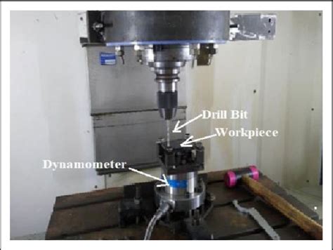 Drilling Setup For Mwcnt Polymer Nanocomposites Mwcnt Multiwall