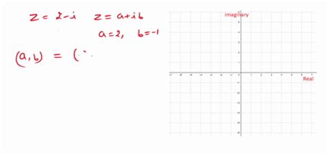 SOLVED Explain How To Plot A Complex Number In The Complex Plane Provide An Example With Your