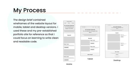 Designing My Portfolio Website With HTML CSS JS Behance