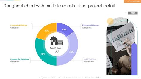 Doughnut Chart Powerpoint Ppt Template Bundles Ppt Example