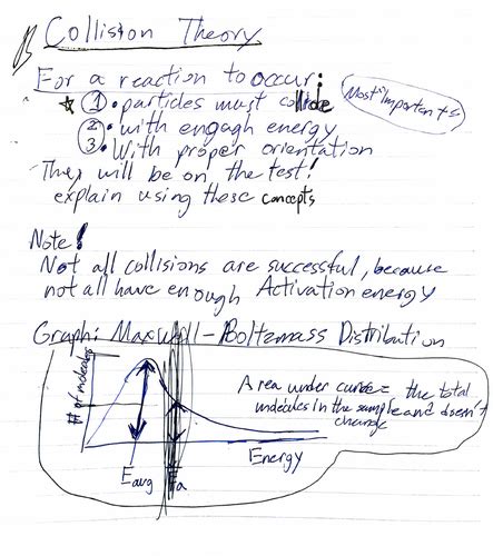 Collision Theory Tempurature Effect And Kinetic Molecular Theory Handwritten Ib Chemistry