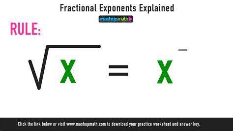 Fractional Exponents Lesson And Free Worksheet — Mashup Math