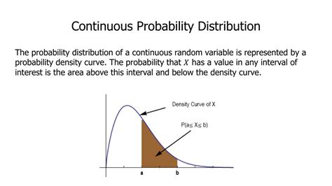 Ppt Probability And Probability Distributions Powerpoint Presentation