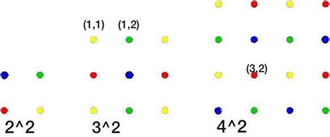 a graph theory problem math
