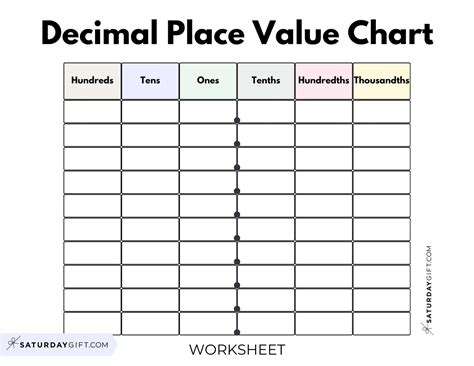 Decimal Place Value Charts Free Printable PDFs