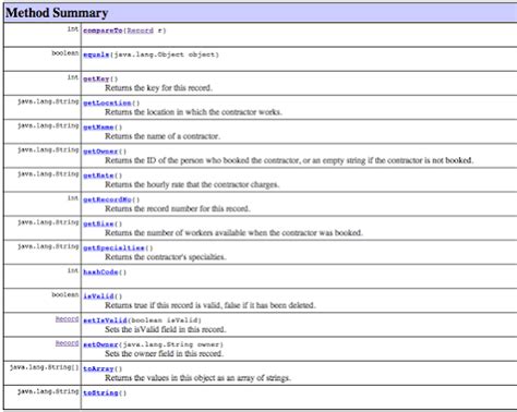 Reasons To Learn Java Programming Language In And Why Java Is Best