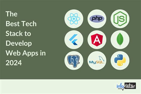 The Best Tech Stack To Develop Web Apps In Infovistar