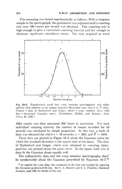 Gaussian Fluctuation Big Chemical Encyclopedia