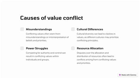 Conflict Of Values Types Of Value Conflicts Pdf