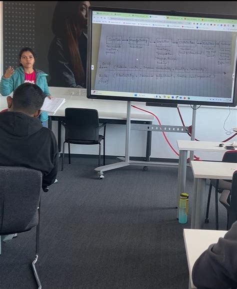 Shalu Saini On Linkedin Globalsupplychainmanagement Geopolitical Innovative Sustainable