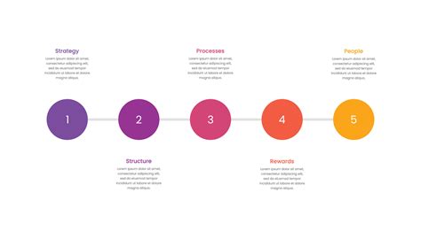 Business Strategy Alignment Methodology Diagram Infographic 49379087 Vector Art At Vecteezy