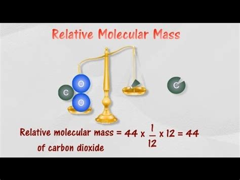 Simple English Chemistry Unified Atomic Mass Relative Atomic Relative Molecular Mass