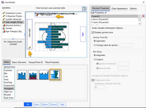 رسم هیستوگرام Histogram با نرم‌افزار Spss آمار توصیفی Descriptive