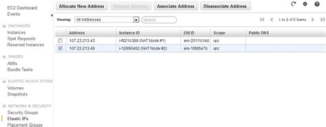Offshore Outsourcing Services High Availability For Amazon Vpc Nat