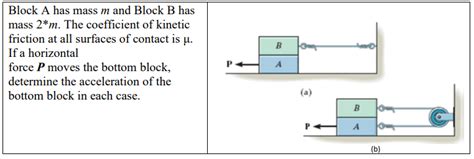 Solved Block A Has Mass M And Block B Has Mass M Chegg Com